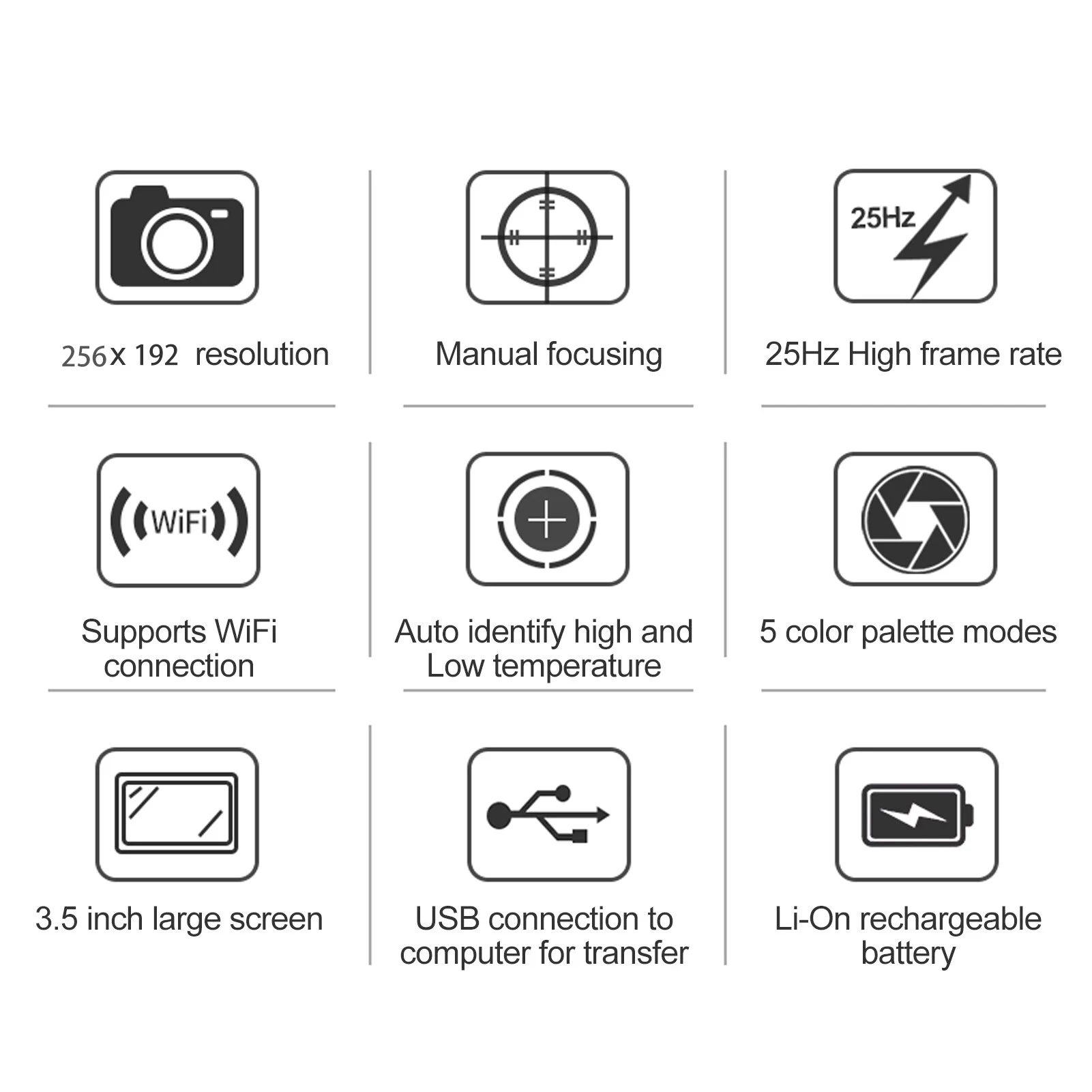Pcb Inspection Thermal Camera Printed Circuit Board Temperature Mapping ...
