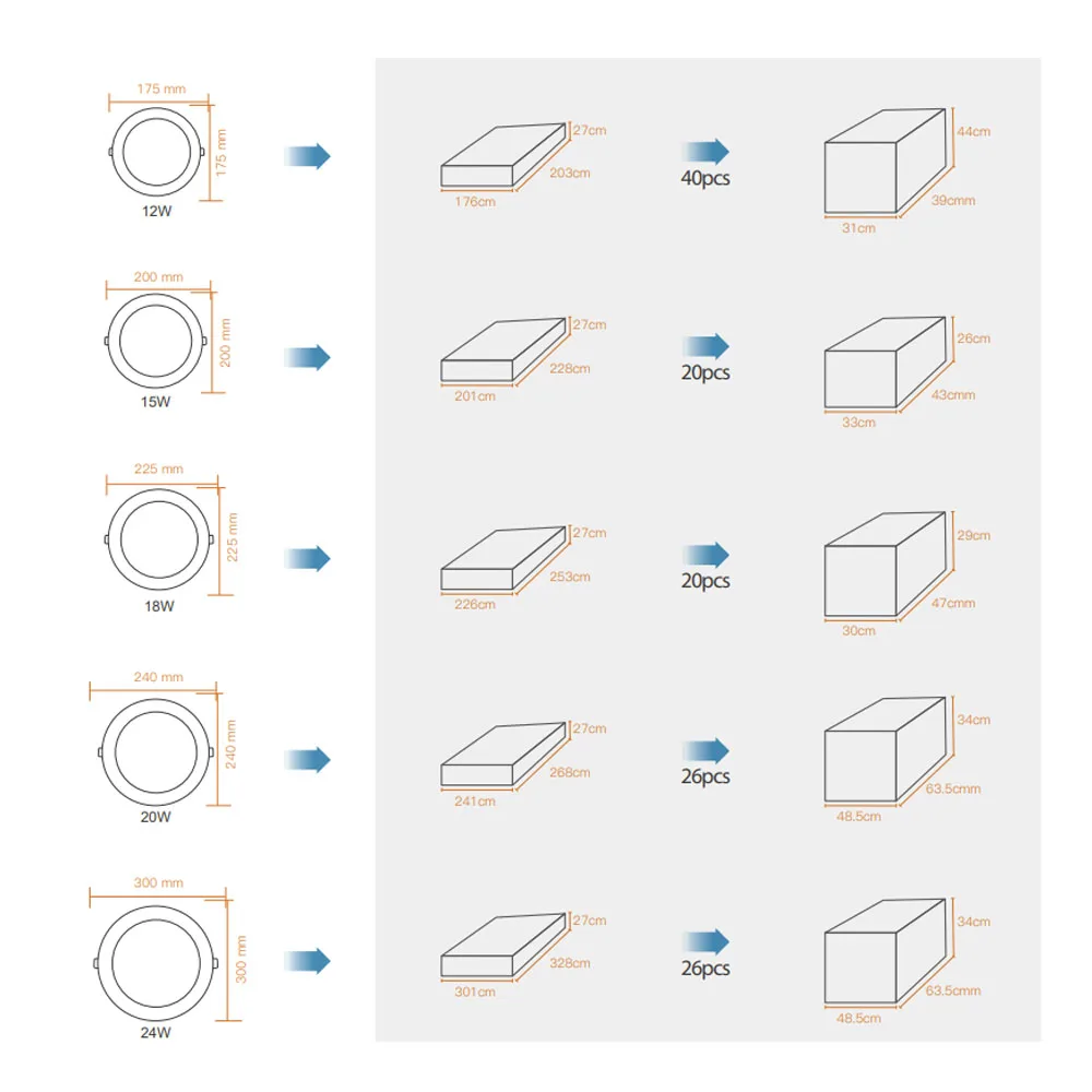 Led Potlight Junction Box Recessed Downlight Ultra Thin Round Ceil Slim ...
