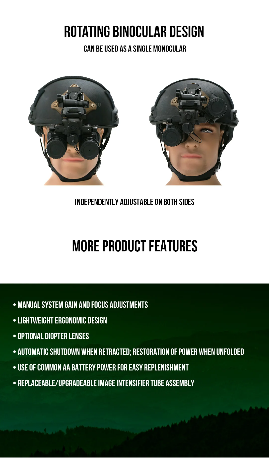 Hot Sale Helmet Nvg Night Vision Binocular Goggles Pvs 31 Housing Kit ...