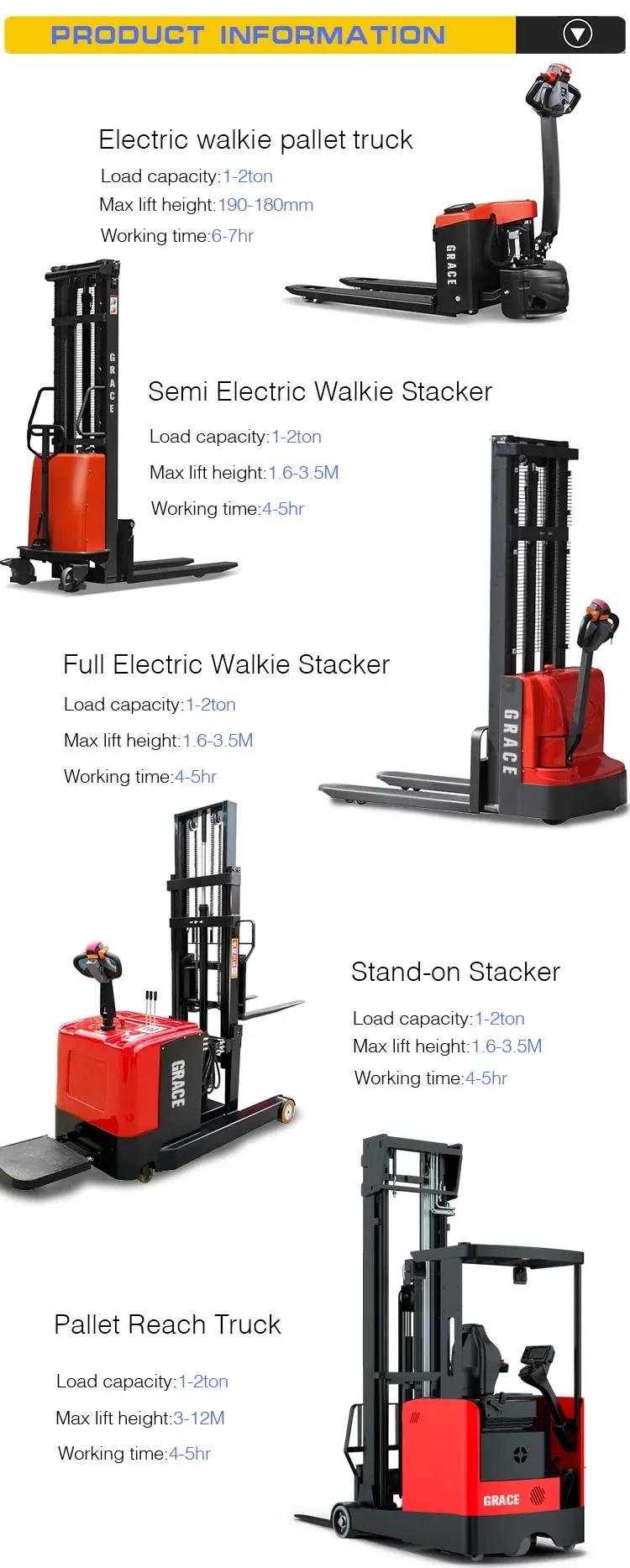 YOULI Mini Warehouse Lifting Equipment Stacker 24V 1.5 Ton Forklift ...