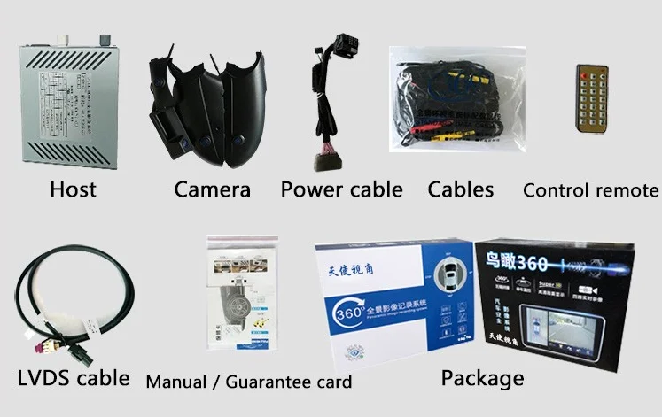 3d 360 Degree Vehicle Around Monitoring Birds Eye View Car Camera ...