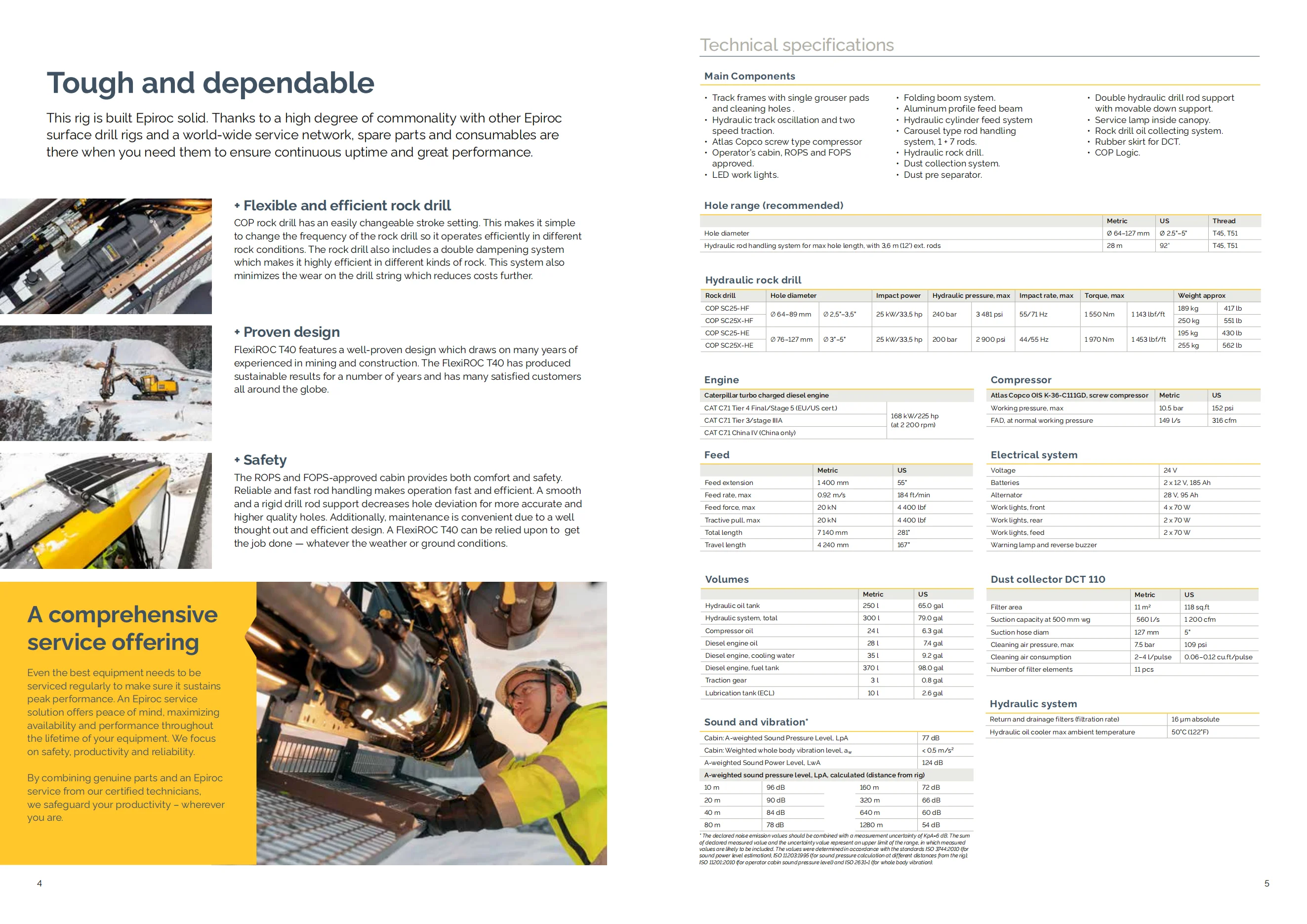 Atlas Copco Surface Drill Rig for Quarrying and Construction FlexiROC ...