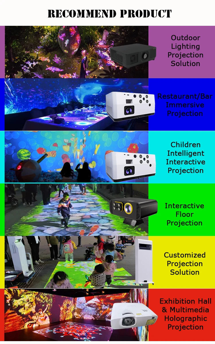 Public Building Transparent Hologram Projector Screen Interactive ...