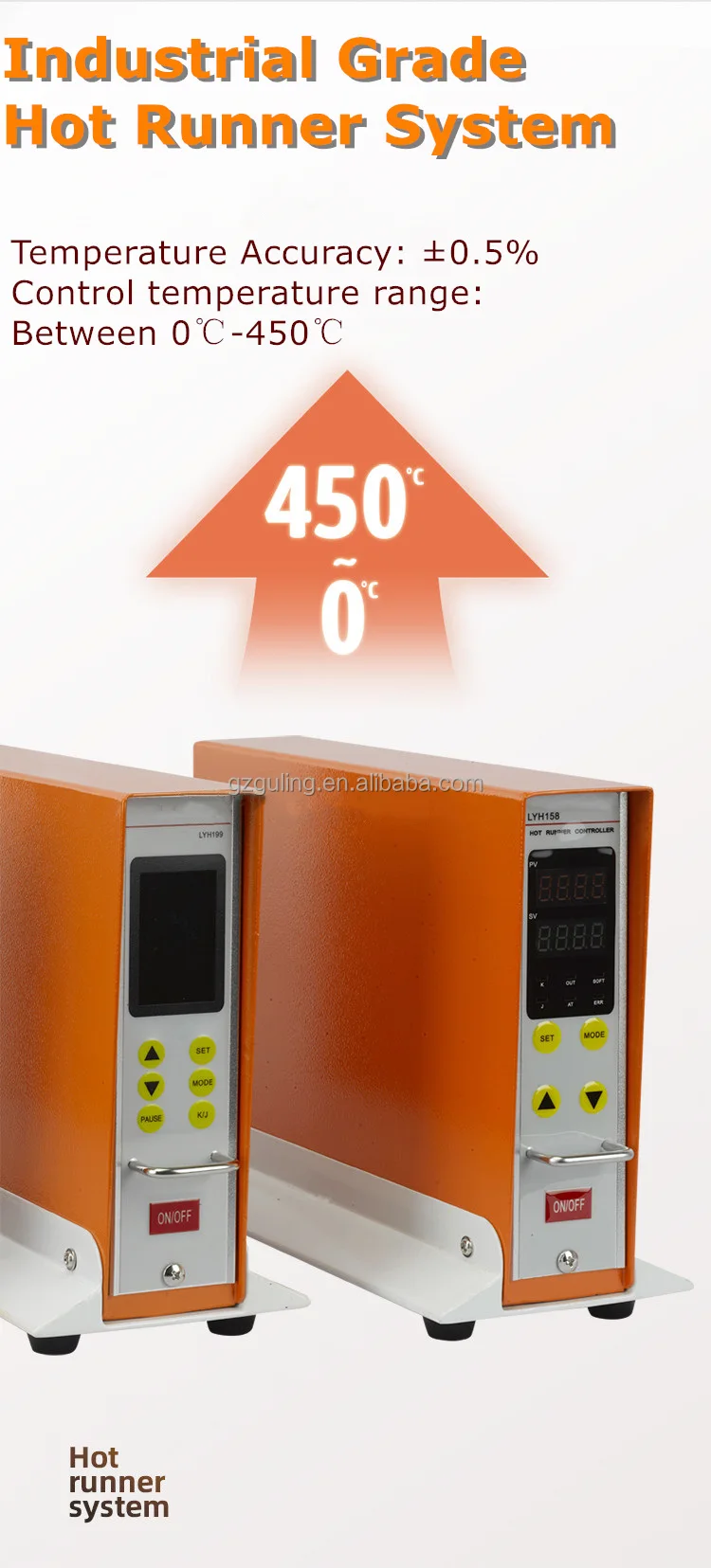 Saitefo 2 Zones Digital Pid Injection Mould Controller High Precision ...