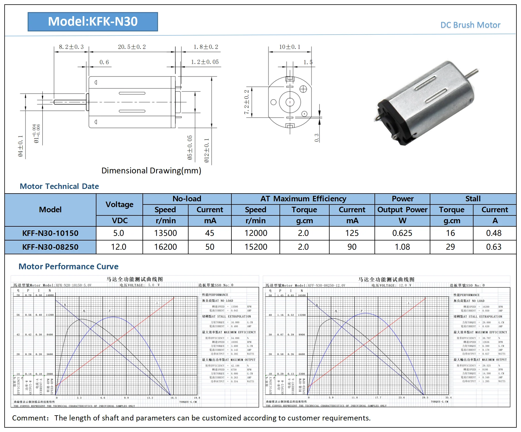 12mm N10 N20 N30 Dc Mini Brushed Motor 3v 6v 12v Dc Motor With Plastic ...