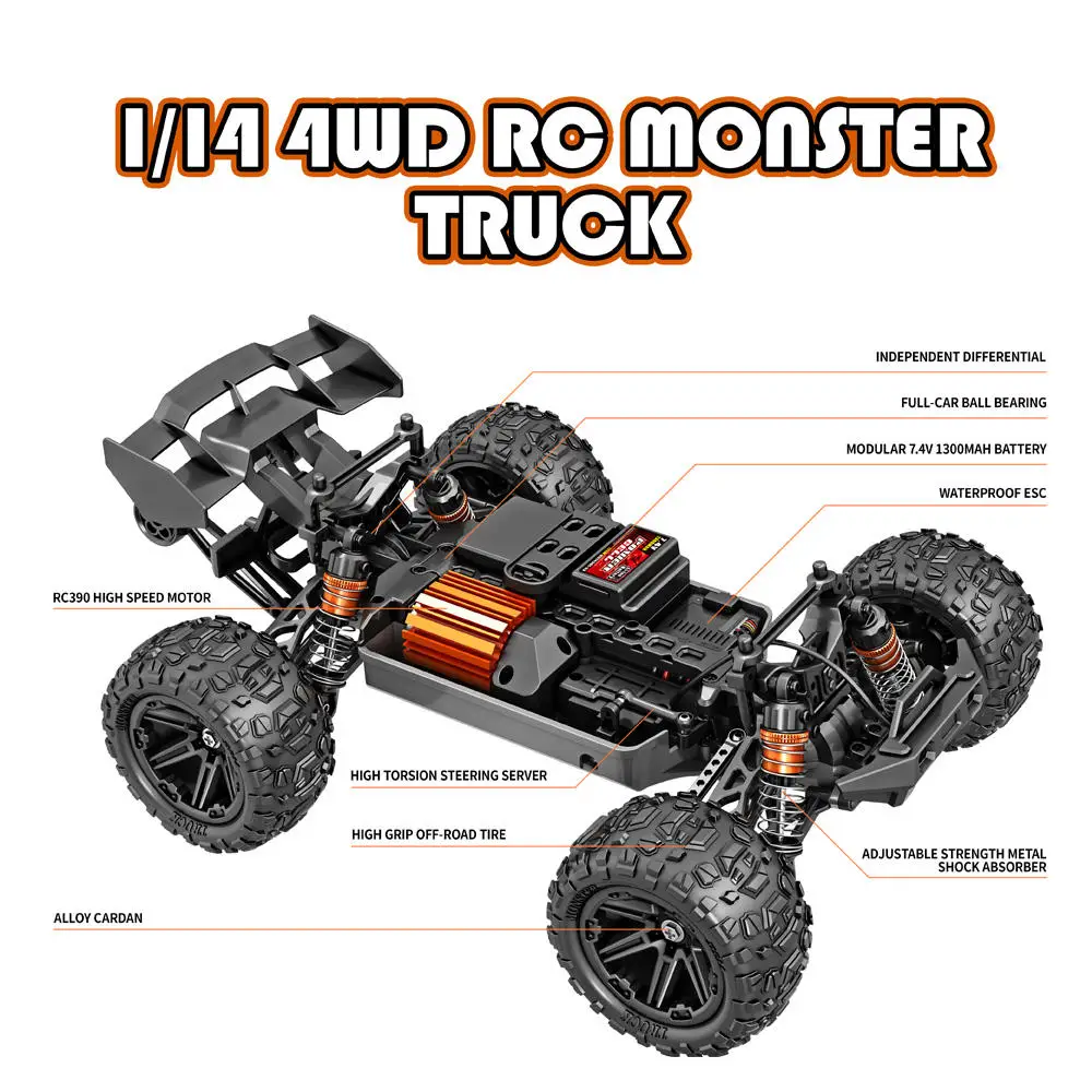 Hs14331 1/14 Full-scale 4x4 High-speed Remote Control Car 40km/h Drive ...