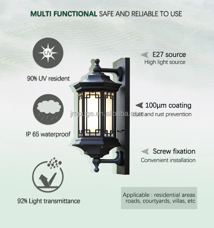 Modern Style Led Wall Mount Fixture Decorative Outdoor Lighting ...