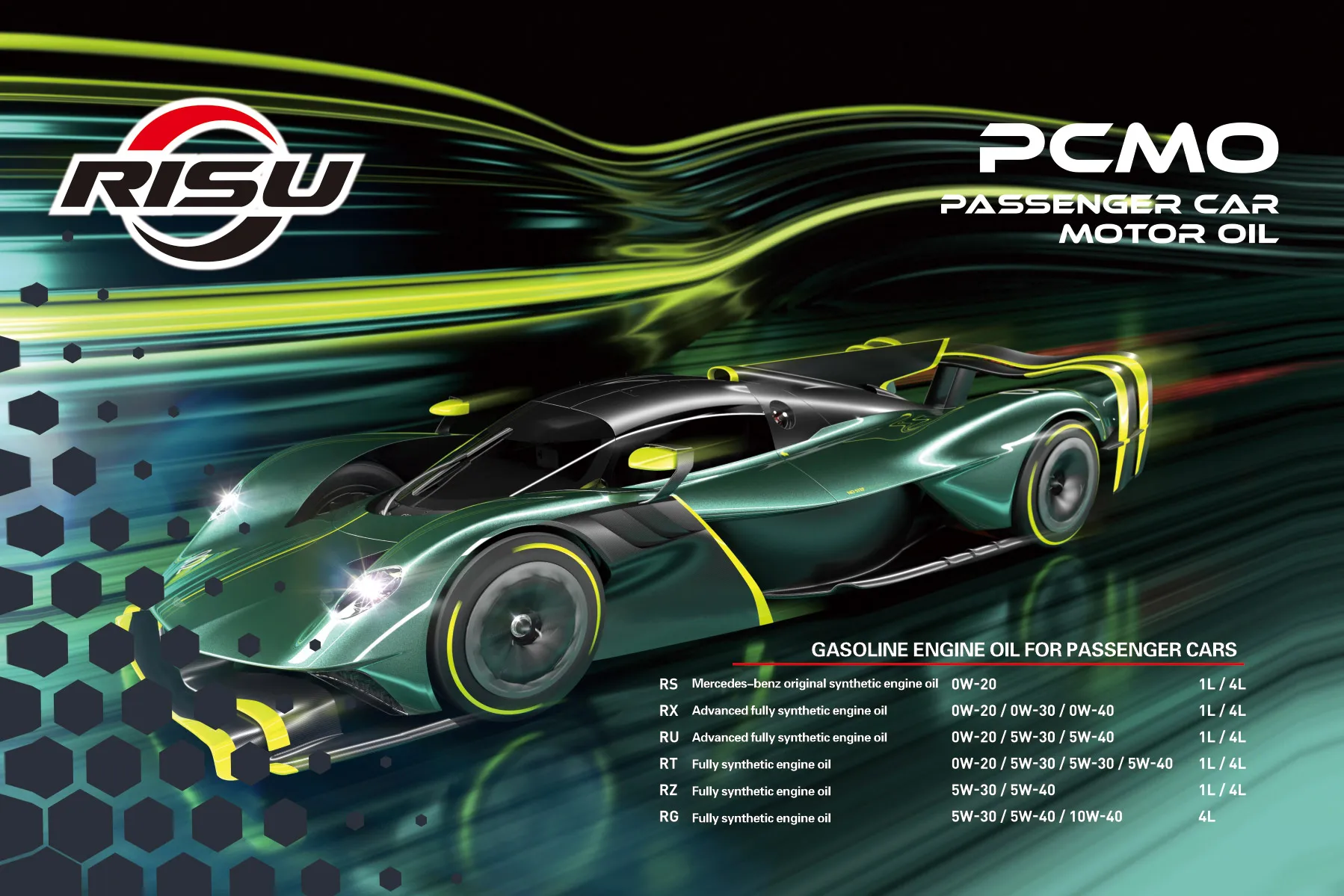 RISU 0W20 Automotive Lubricants - High Performance Motor Oil