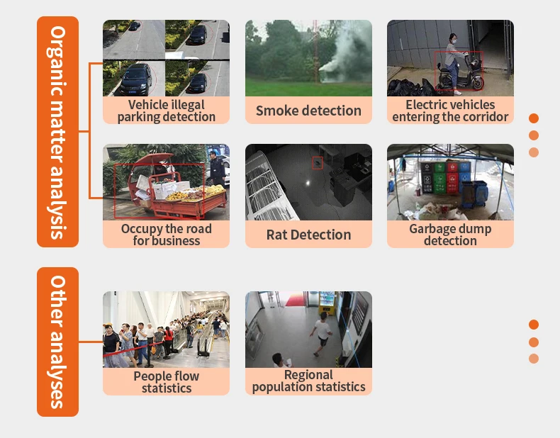 Intelligent Edge Computing Server - Smart AI Security Solution