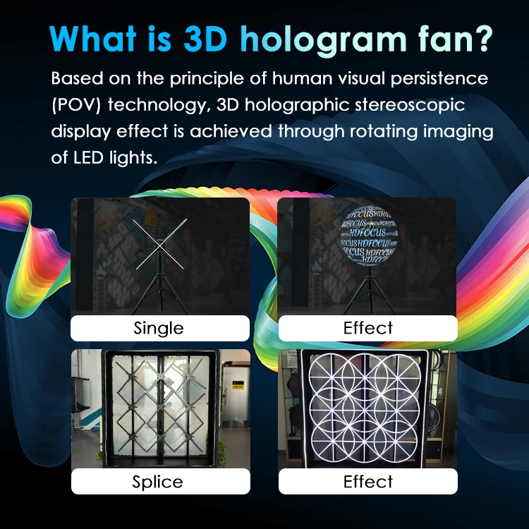 Nake Eye 3D Hologram Fan - Innovative Advertising Display
