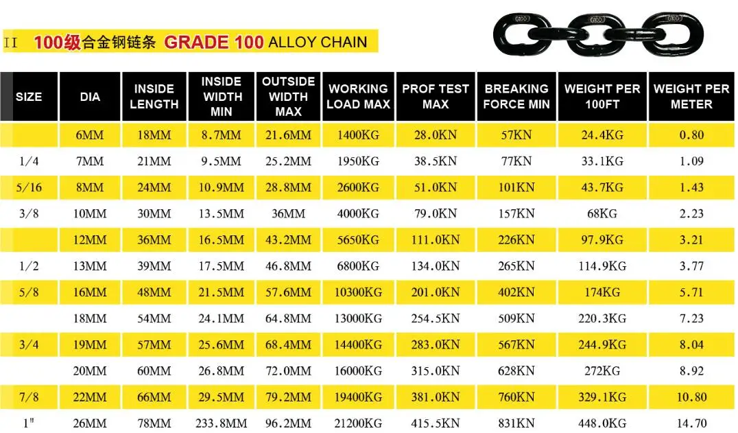 G100 Alloy Steel Lifting Chains - Durable & Efficient