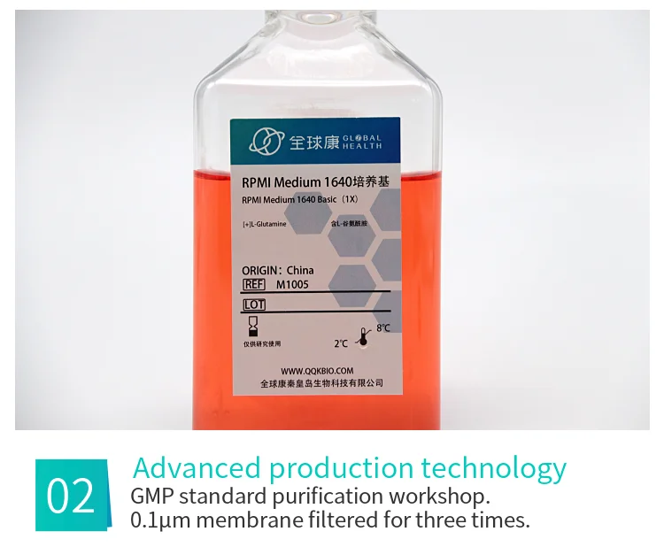 RPMI 1640 Cell Culture Media - Reliable and Price-concessional