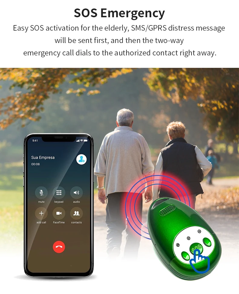 Gps Devices For Elderly