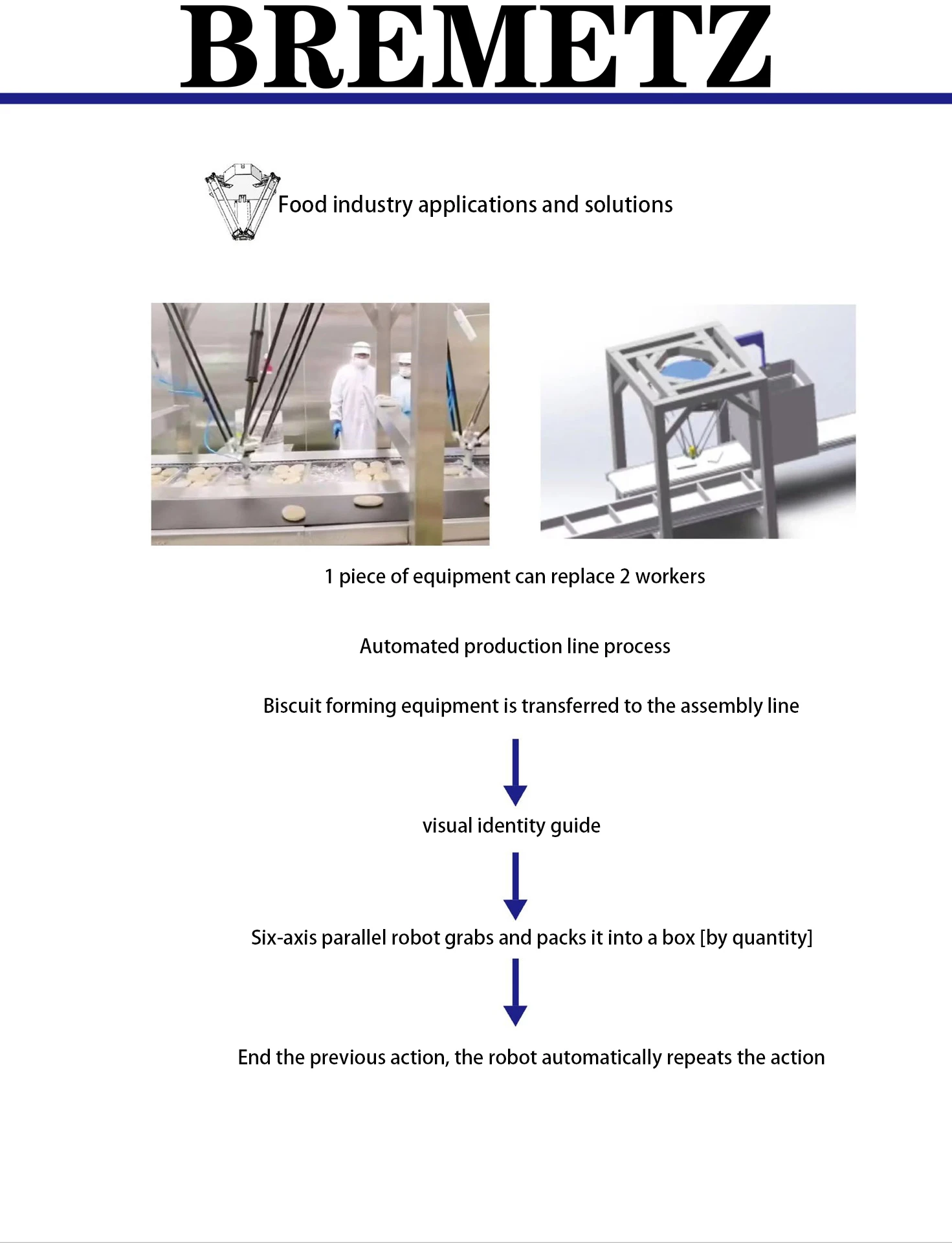 Parallel Manipulators in Digital Product Sorting Equipment