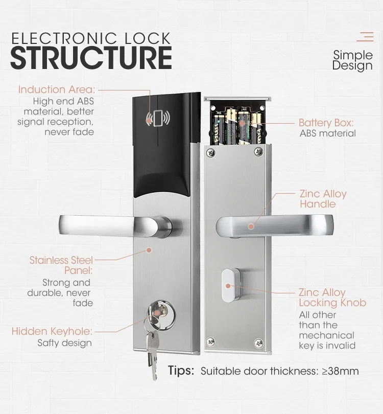 Smart Rfid Hotel Lock System,Rf Card Electronic Door Handle Lock,Smart ...