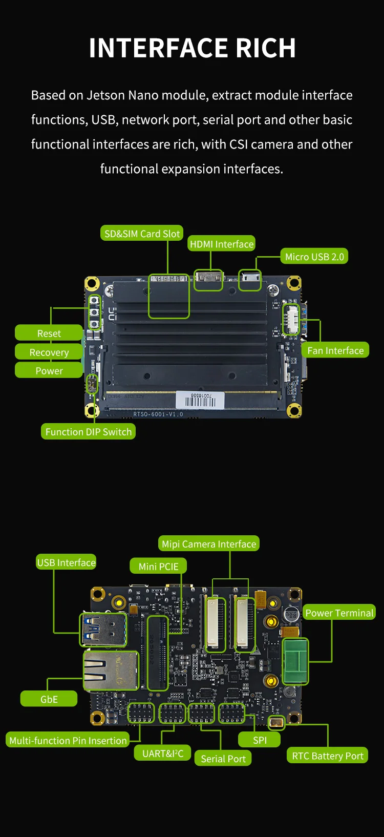 Nvidia Jetson Nano B01 Developer Kit Support From Realtimes Develop Kit ...