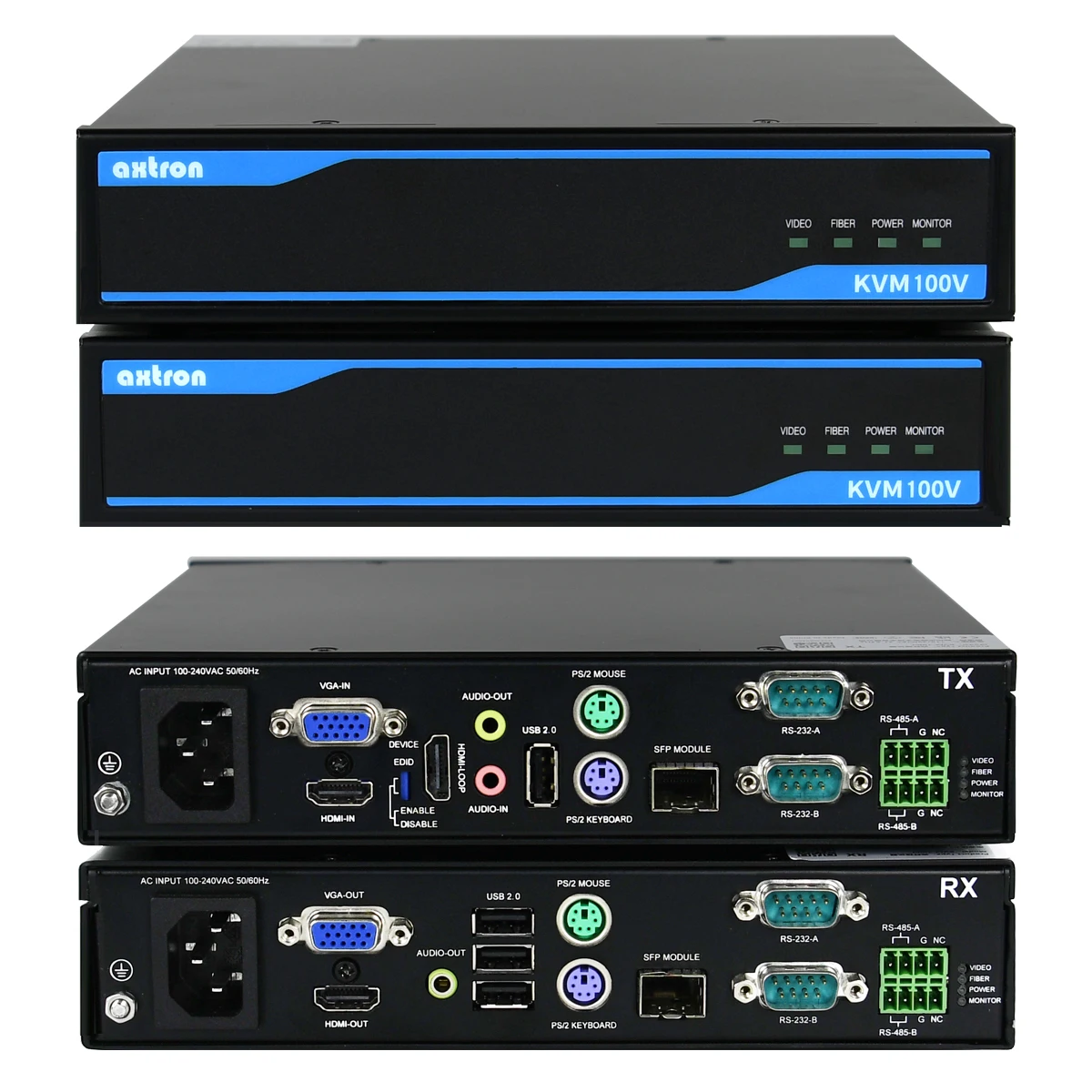 Industrial Rs232&485 Ps/2 Usb2.0 Dual Monitor 1080p 500m 20km 80km Hdm ...