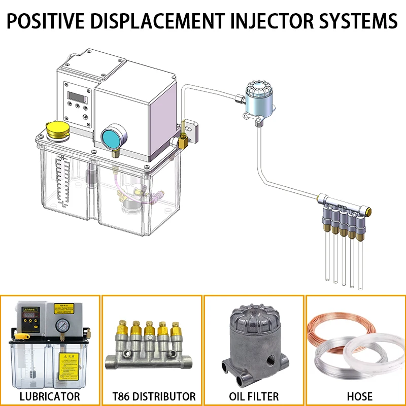 T86 Positive Displacement Single Line Volumetric Grease Oil Fitting ...