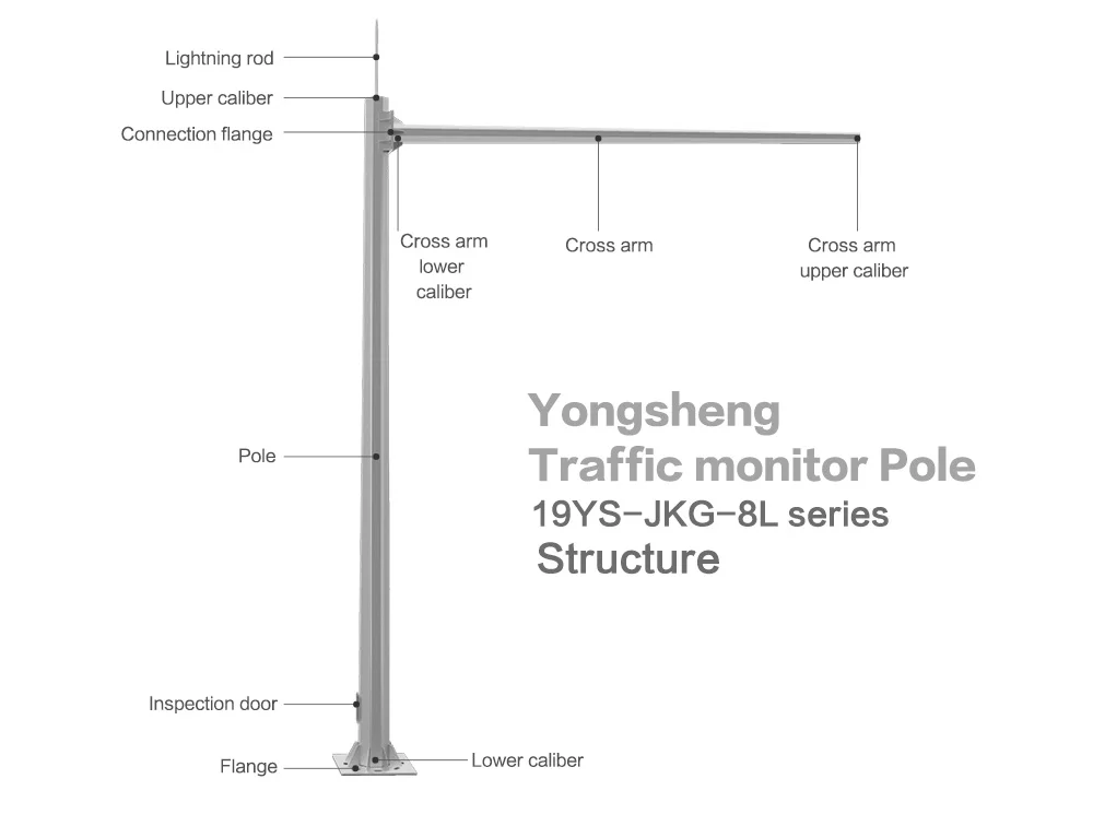 Cctv Camera Pole Octagonal Traffic Monitor Steel Pole 6m Factory Price ...