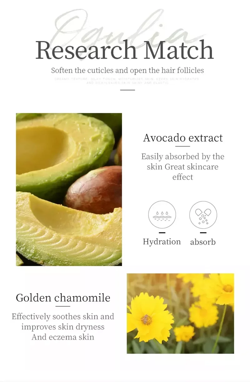 High Quality Skin Lightening Body Lotion Free Sample Natural Avocado ...