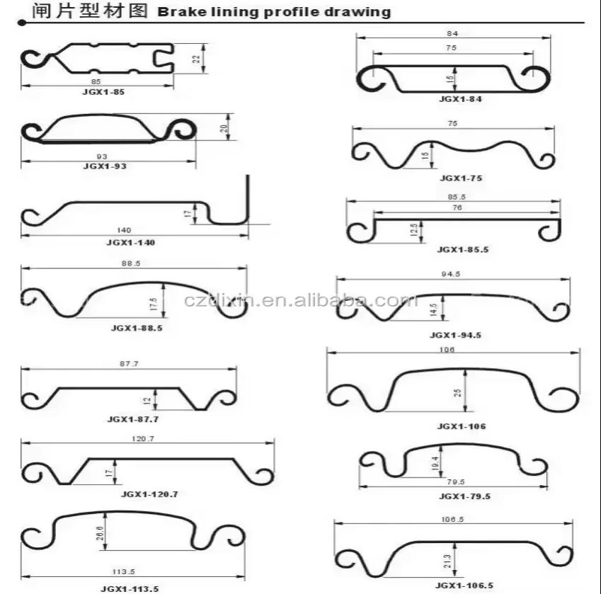 Shutter Door Slat Making Roll Forming Machine Metal Shutter Door Roll Forming Machine For Sale ...