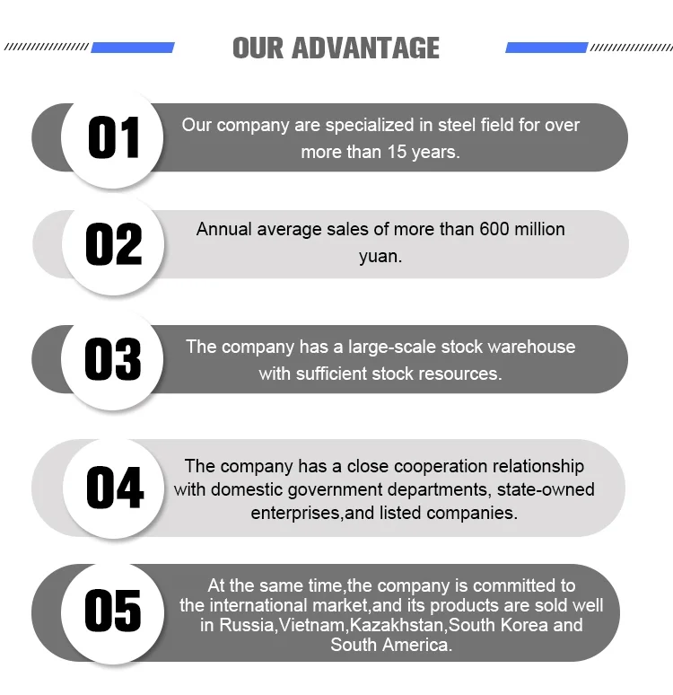 Astm A1008 Cs Type B,A1011 Cs Type B,Hot Cold Rolled Coated ...