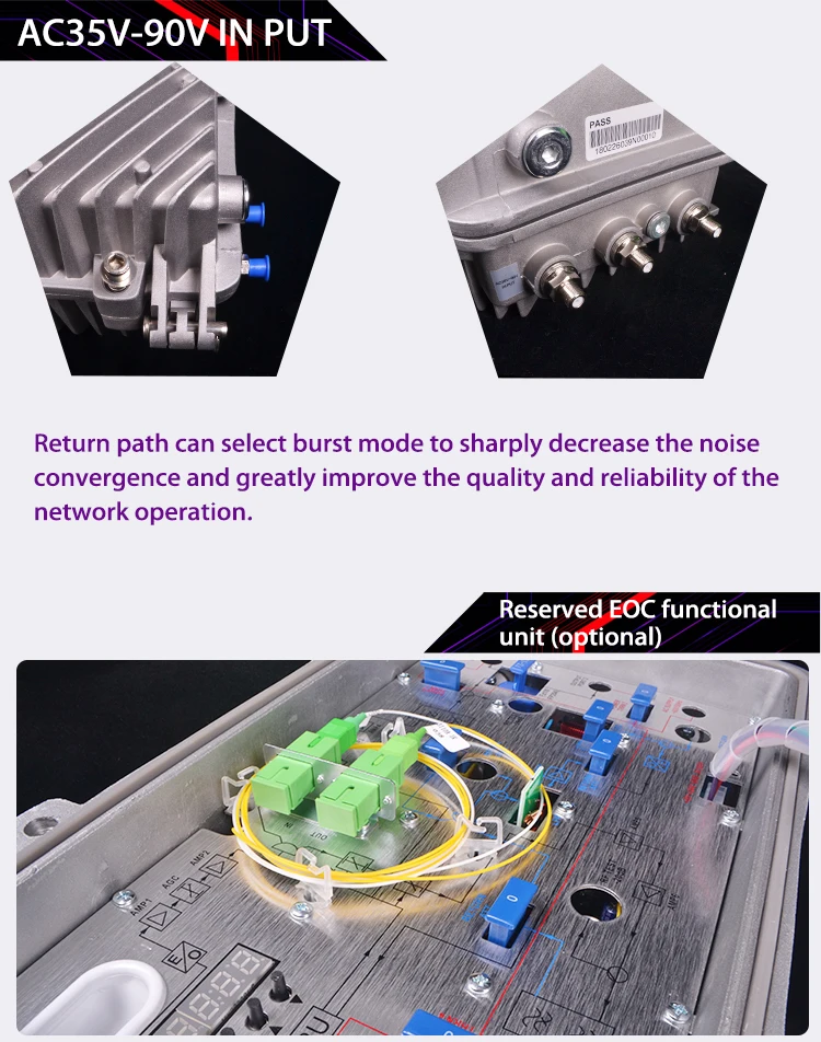 Outdoor Bi-directional Rf Optical Receiver Module Catv 2 Way Optical ...