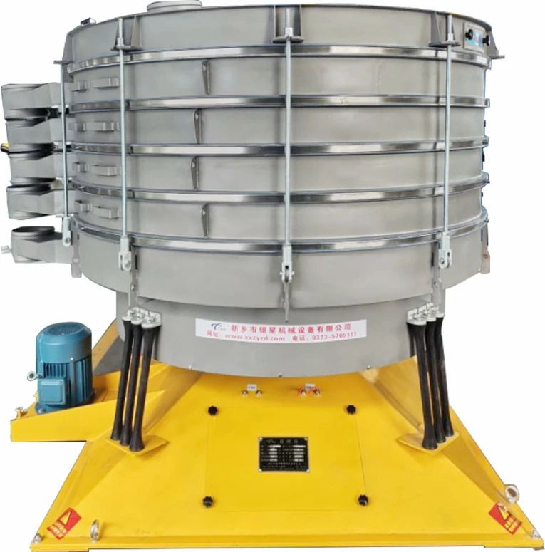 Factory Custom Automatic Silica Sand Sieving Circular Circular Swing ...