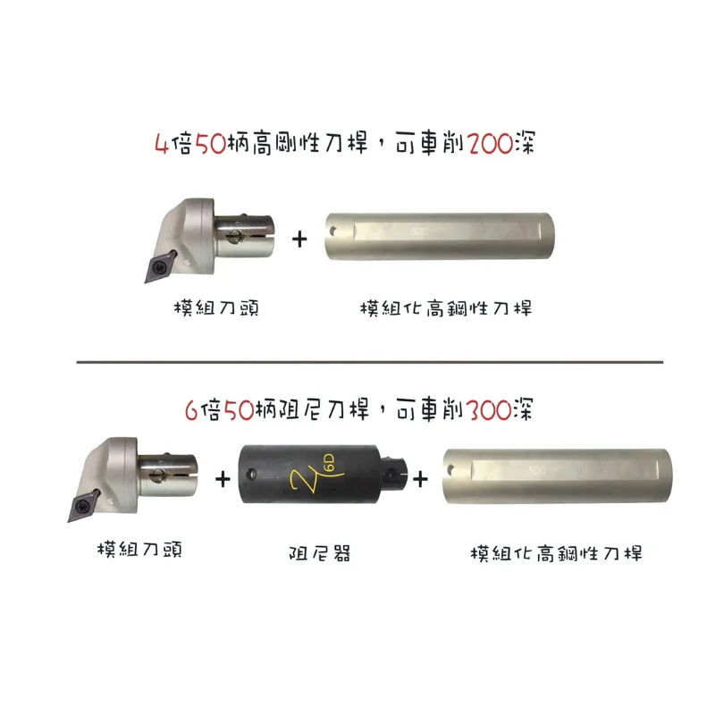 Taiwan Brand Milling And Turning Tools Modular Damping Anti-seismic ...