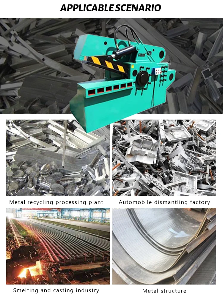 Hydraulic Cutting Machine/crocodile Scissors/scrap Metal Recycling ...