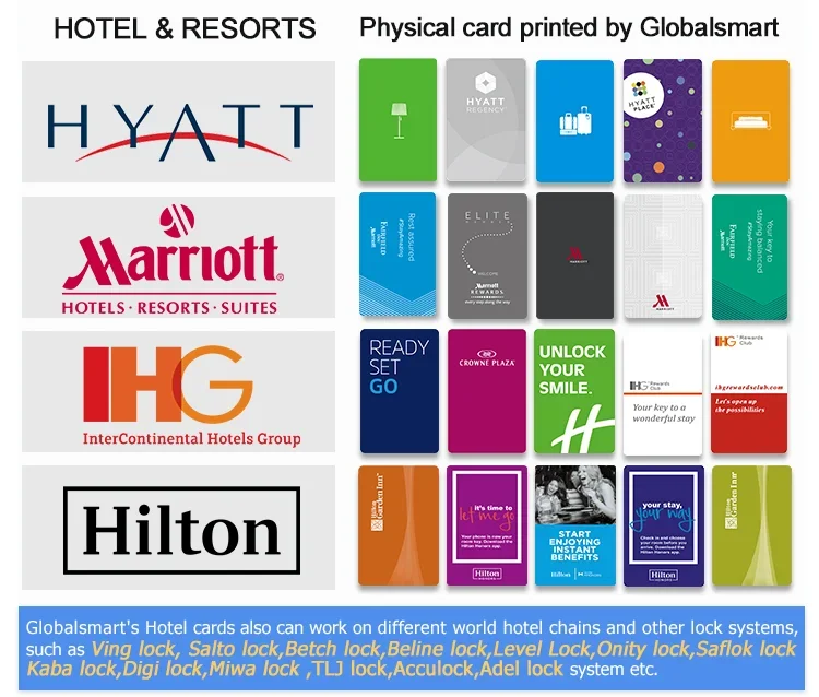 Custom Cr80 Printable Contactless Hotel Key Card Rfid Smart Card - Buy ...