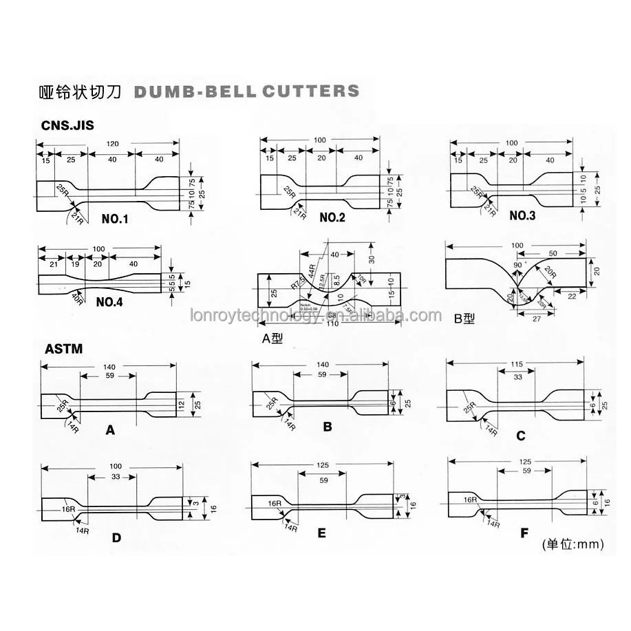ASTM D412 BS EN455 CNS Dumbbell Cutter - Precision & Durability