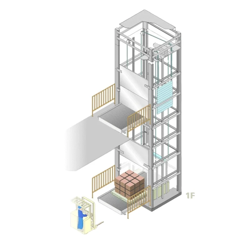 X-yes Multi-floor Transportation Freight Elevator Vertical Lift ...