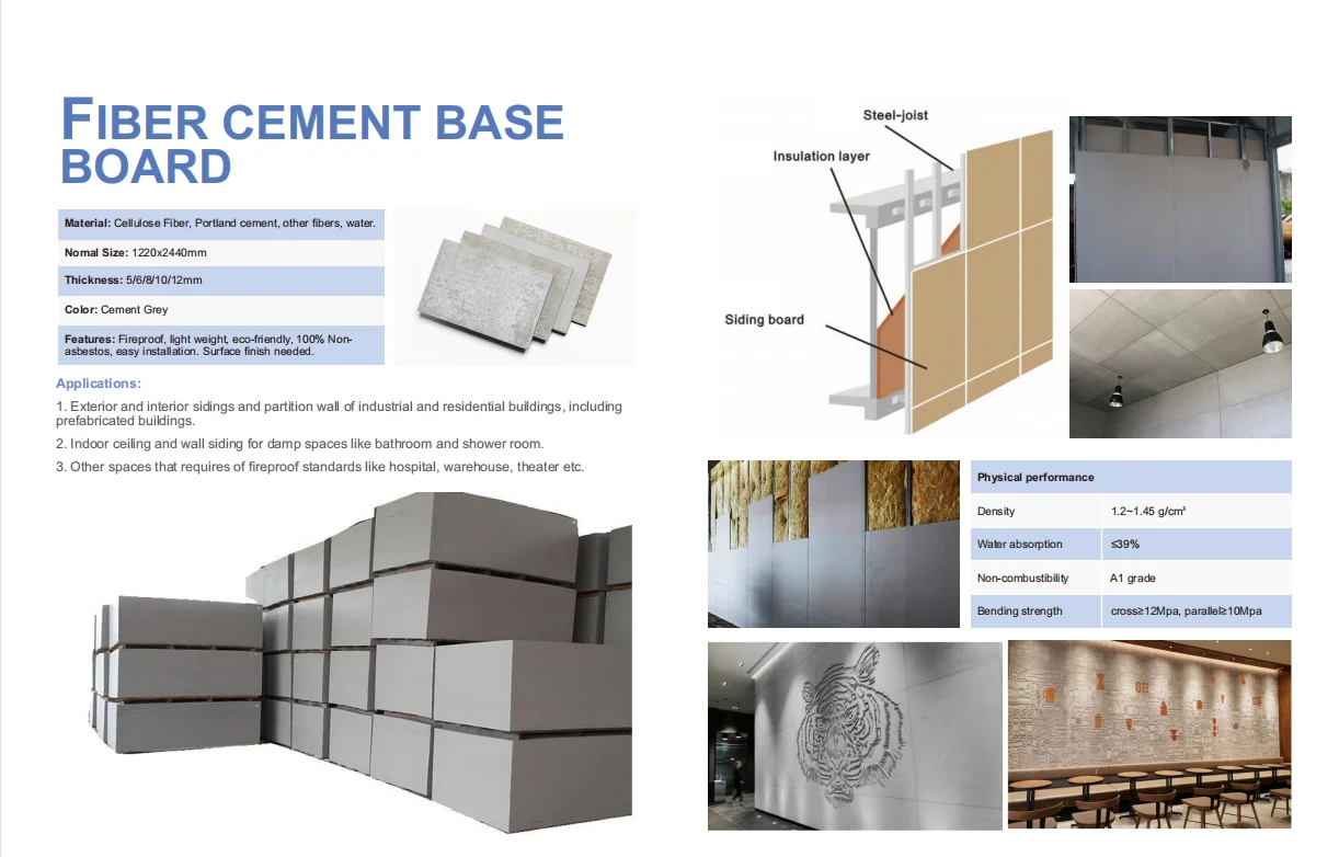 Prima Fiber Cement Board Manufacturing Equipment Hardy Board Siding ...