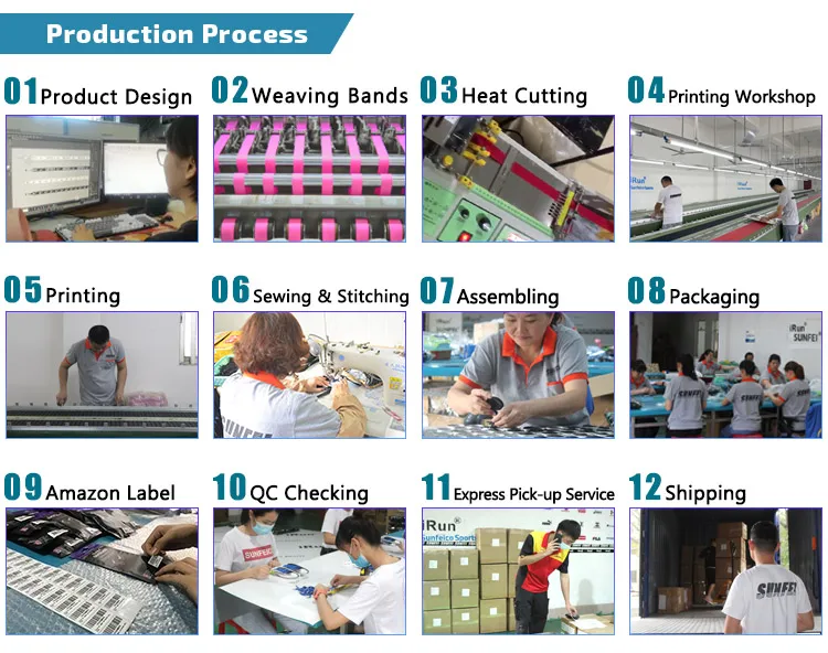 Irun Profile Design Timing Chip Strap - Fitness Triathlon