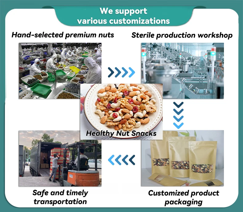 Wholesale Nuts Snack - Mixed Nuts and Berries Fruits