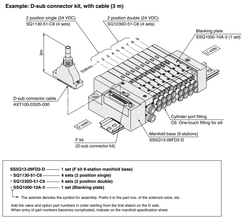 SMC Manifold Assembly Plug-in Unit SQ1000 Series EX510 Gateway-type ...