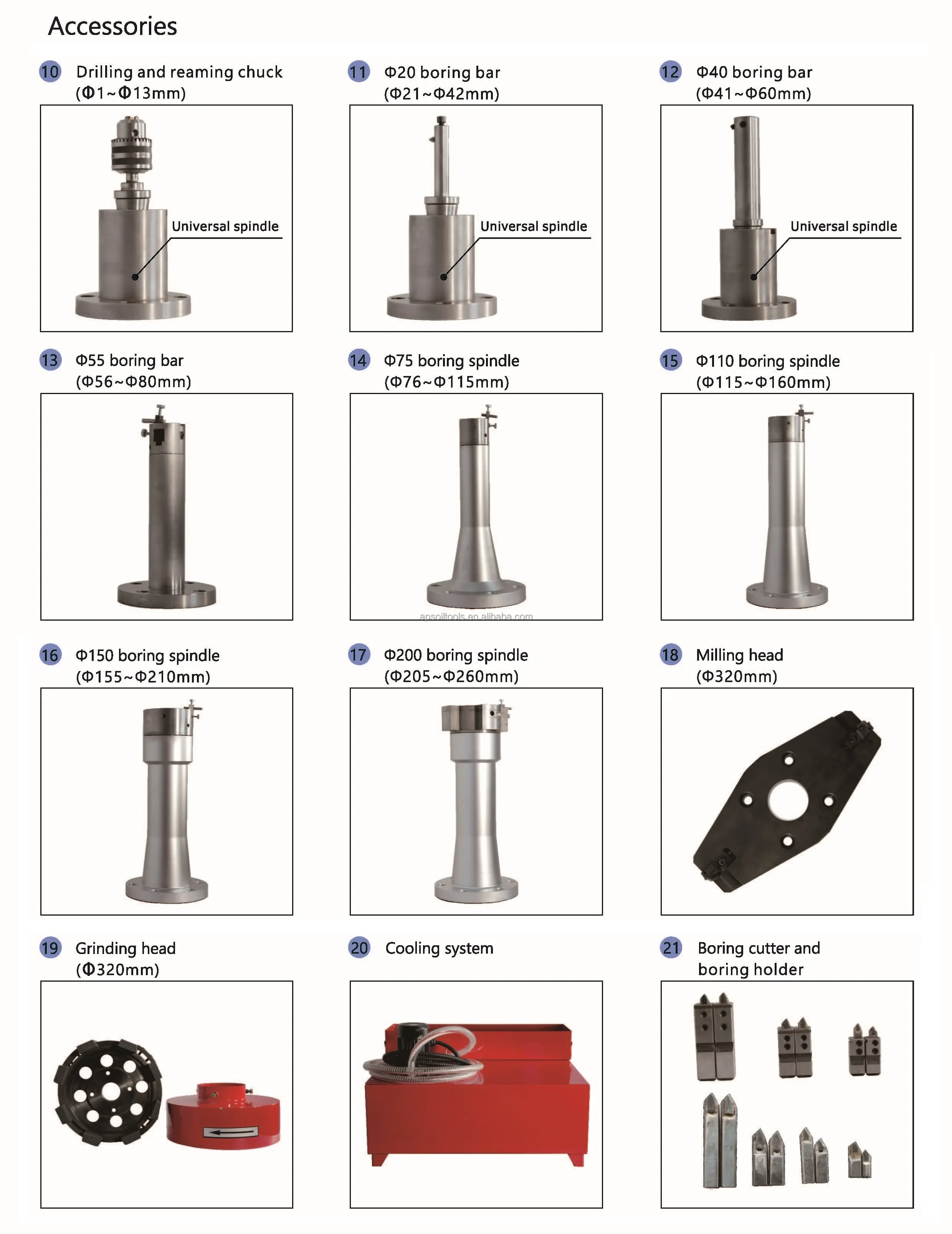 Vertical Fine Boring Machine T170a - Buy Vertical Cylinder Boring ...