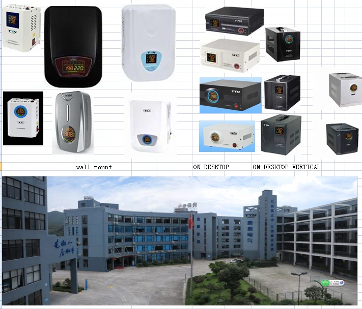 1000VA Relay Wall Mounted AC Automatic Voltage Regulators