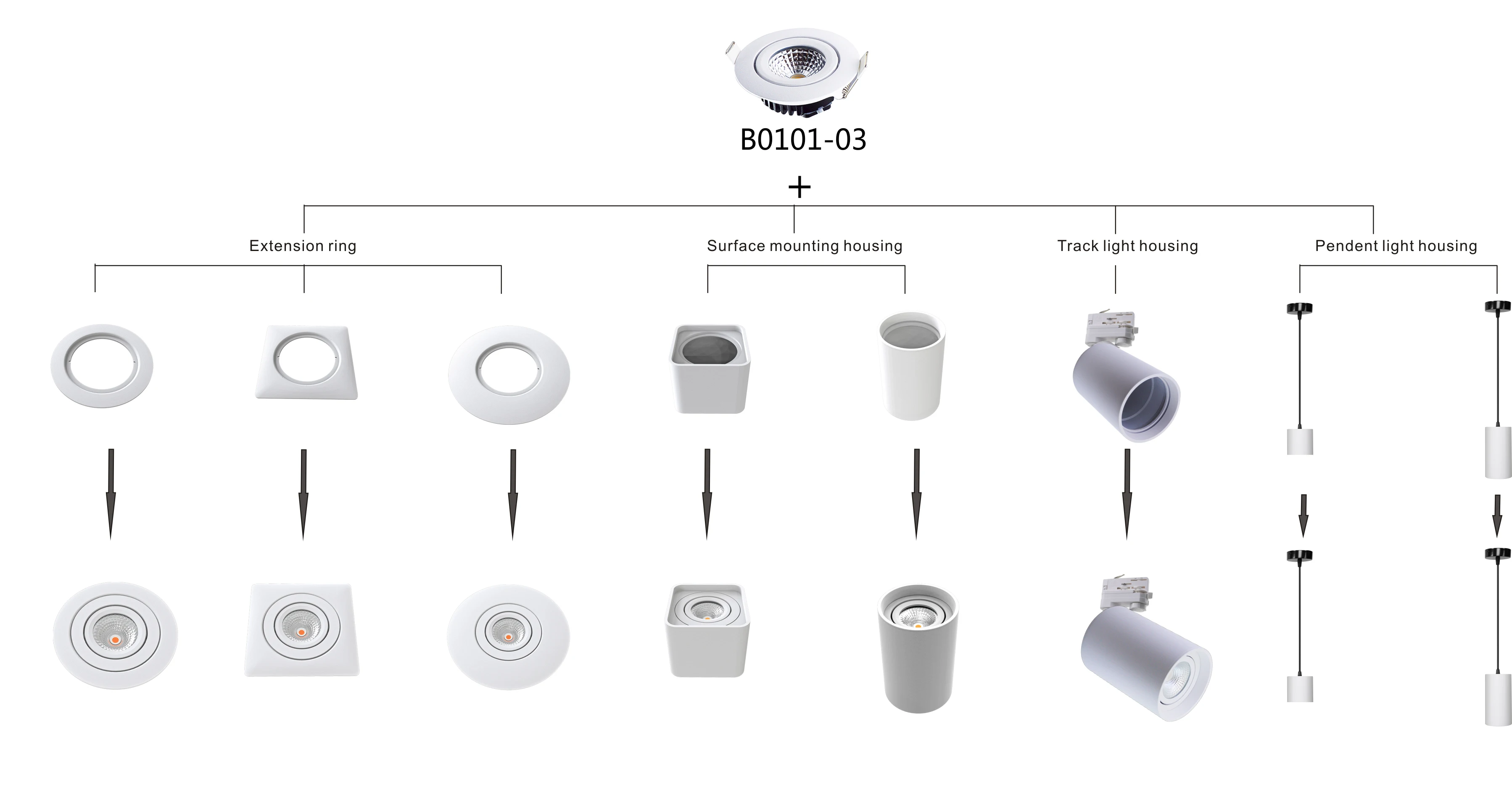 Germany Curved Adjustable Slim Spotlight 75mm Cut-out 3000-6000K ...