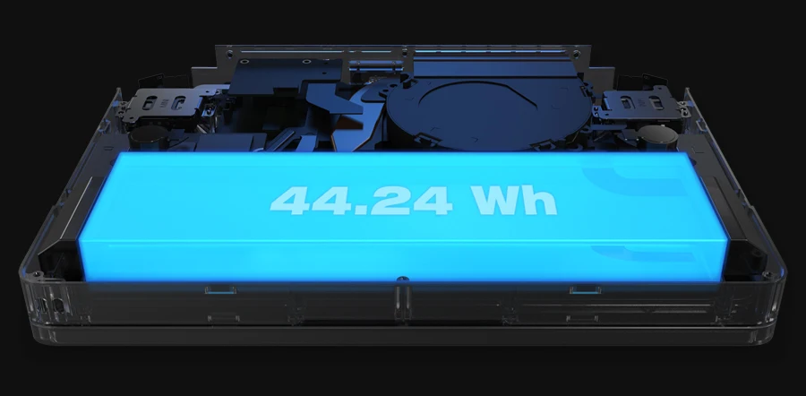 GPD WIN MINI 2024 AMD 8840U - 7inch 120hz Gamepad Tablet