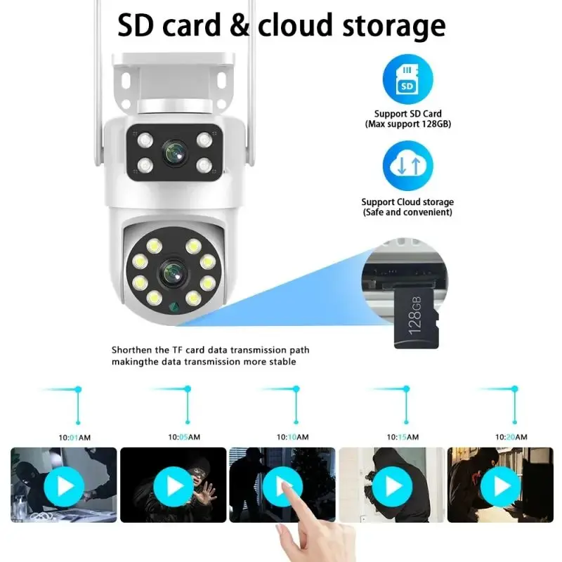 Icsee 4MP Dual Lens Dome PTZ Camera Wifi IP CCTV Network Security ...