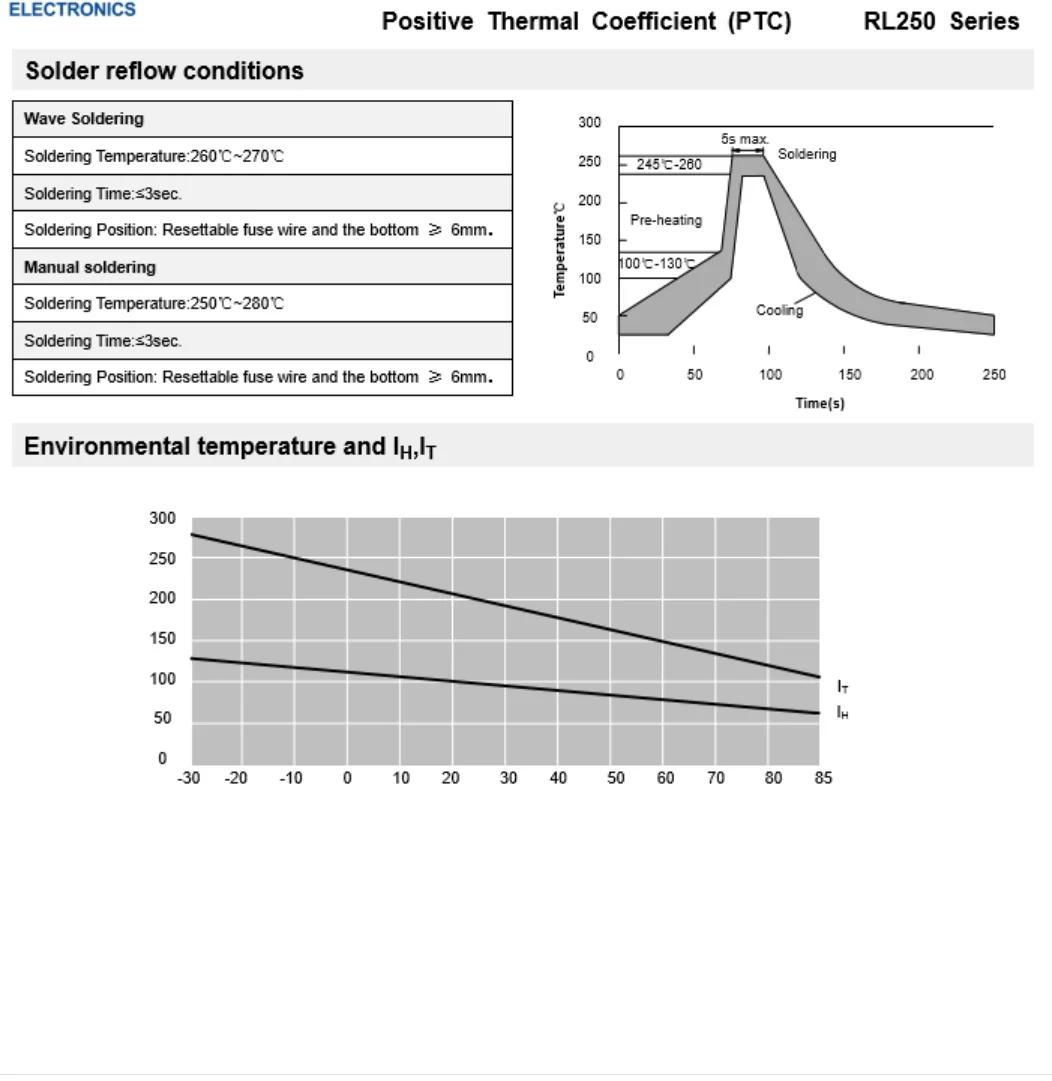 Ptc Positive Thermal Coefficient Ptc Rl250-600 Over Current Protection ...