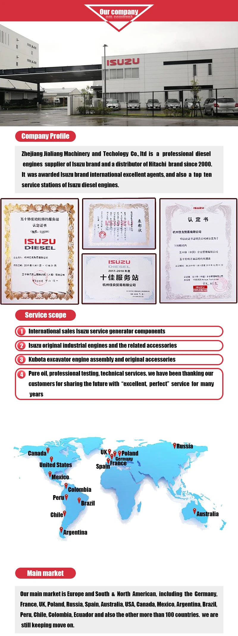 Hydraulic Oil Filter Diesel Excavator Diesel Engine 6bg1/6hk1 Part No ...