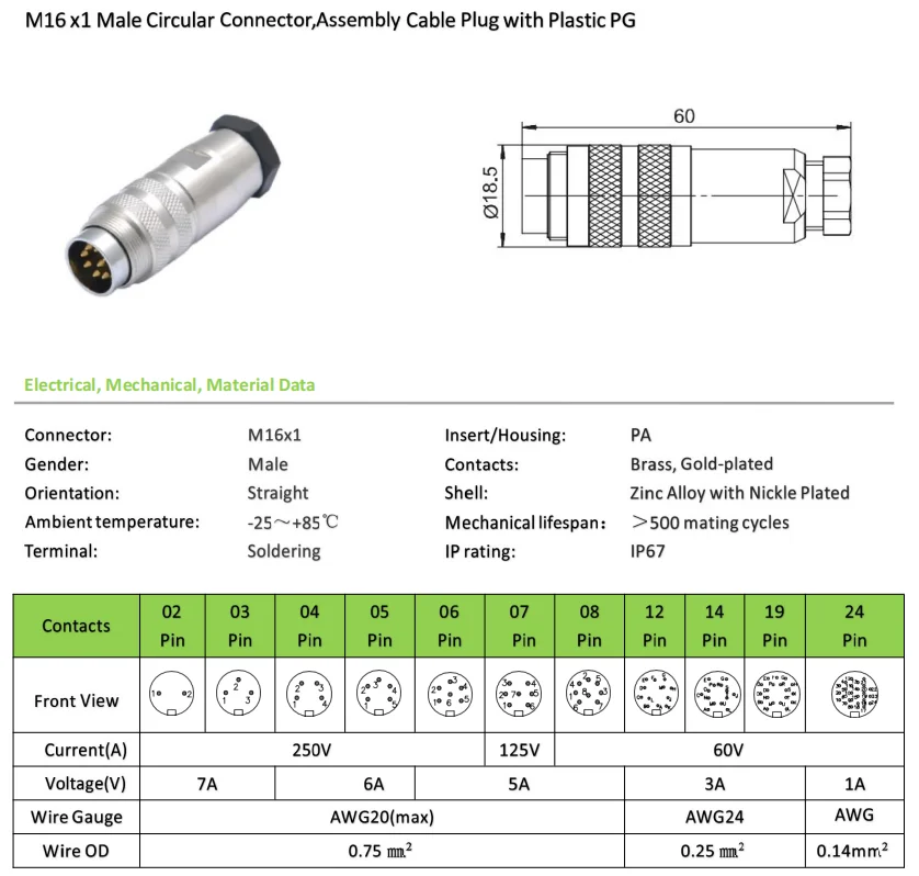 2 Pin Female Connector Panel Mount M16 2 3 4 5 6 7 8 12 14 16 19 Pin ...