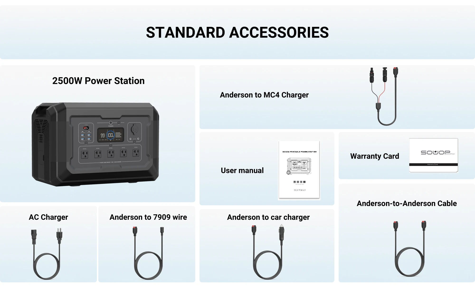 Fast Charging 2500W Smart UPS Solar Generator - 2048Wh Power Station ...