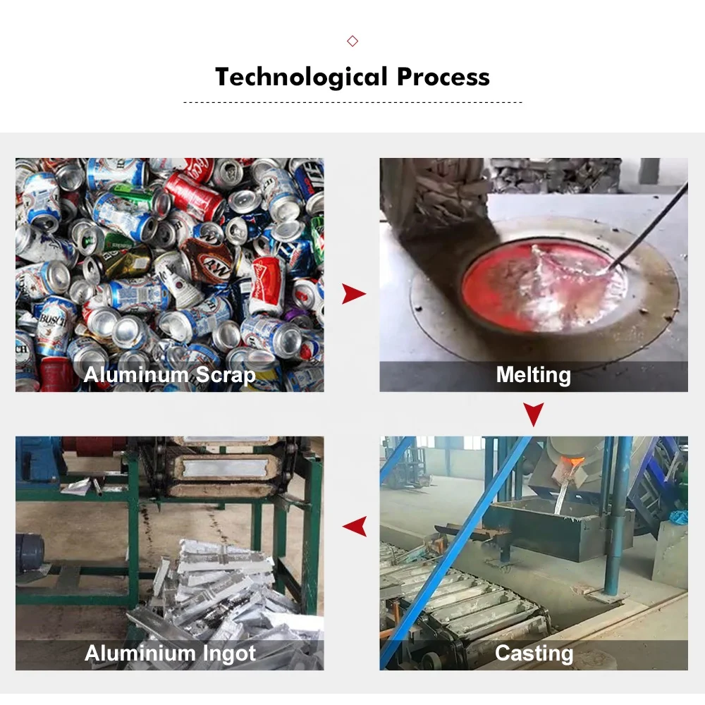 Hongteng 30~120mm Diameters Aluminum Rod Continuous Making Machine ...