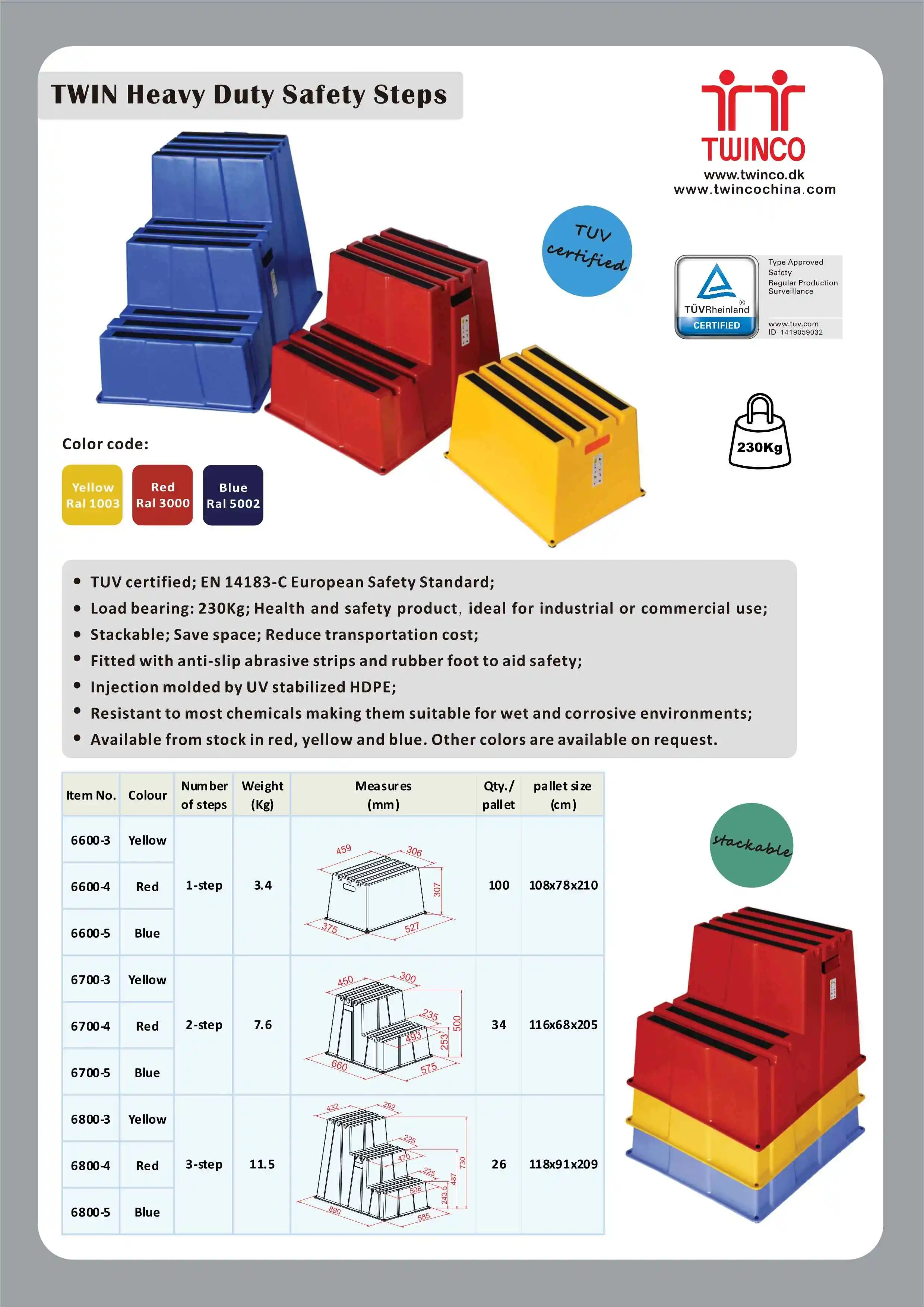 TWINCO Factory Polyethylene Safety Step Stool - Heavy Duty