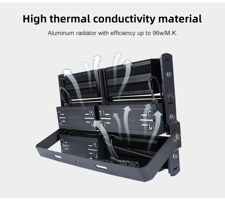 2024 IP67 LED Stadium Flood Lights - High Brightness & Waterproof