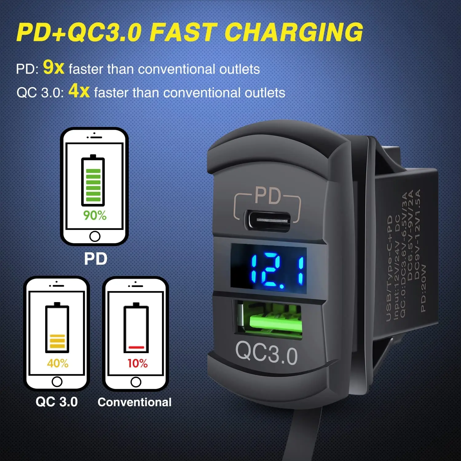 Rocker Switch Type Usb Charger Pd Type Usb Charger Blue Rocker Style ...